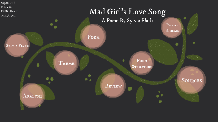 Mad Girl's Love Song - Poetry Analysis by Sapan Gill on Prezi