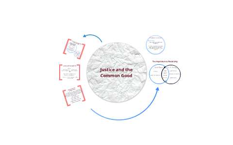 Justice and the Common Good by Paige Shallcross on Prezi