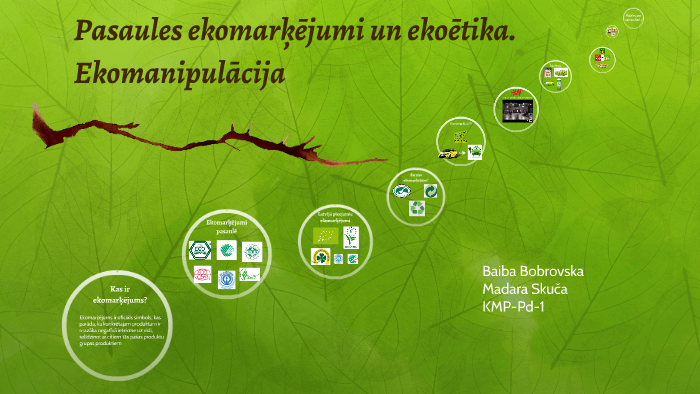 Pasaules ekomarķējumi un ekoētika. Ekomanipulācija by Rudolfs ...