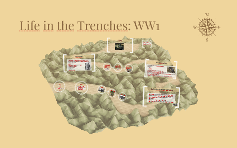 Life in the Trenches: WW1 by Carley Peterman on Prezi