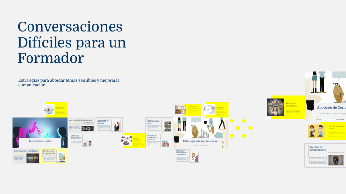 Conversaciones Difíciles para un Formador by Crazy Clay on Prezi