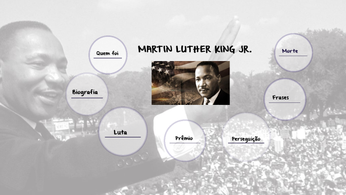 Martin Luther Kin Jr by Bernardo Lourenço on Prezi