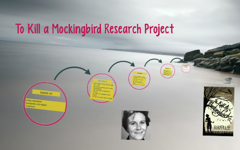 To kill a Mockingbird project by Maria Rodriquez on Prezi