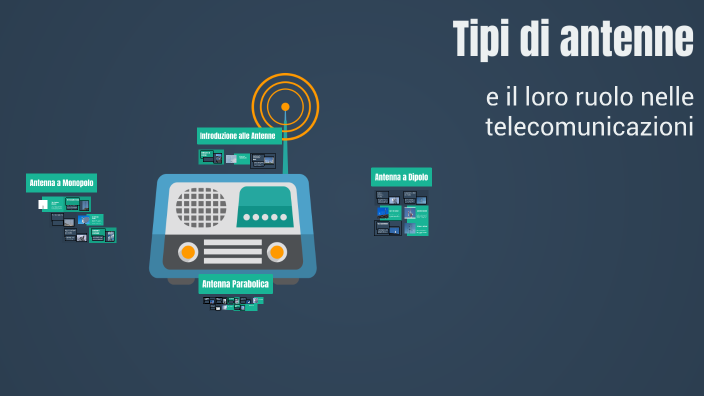 Tipi di antenne by Mauro Antonio Emma - Studente INF on Prezi
