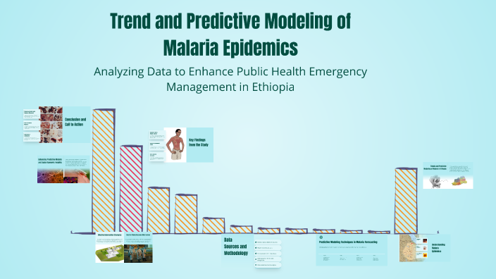 Trend and Predictive Modeling of Malaria Epidemics by Meseret Mesfin on Prezi