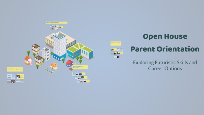 Open House Parent Orientation by Shravana B on Prezi