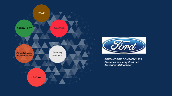 FORD MOTOR COMPANY by Fahad Hassan on Prezi