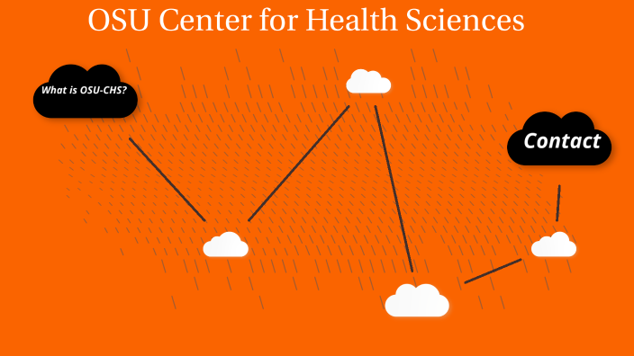 middle school presentation by Destry Smith on Prezi