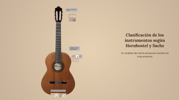 Clasificación de los instrumentos según Hornbostel y Sachs by Felipe on ...