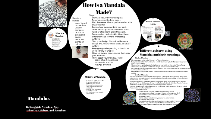 Mandalas by JM C on Prezi