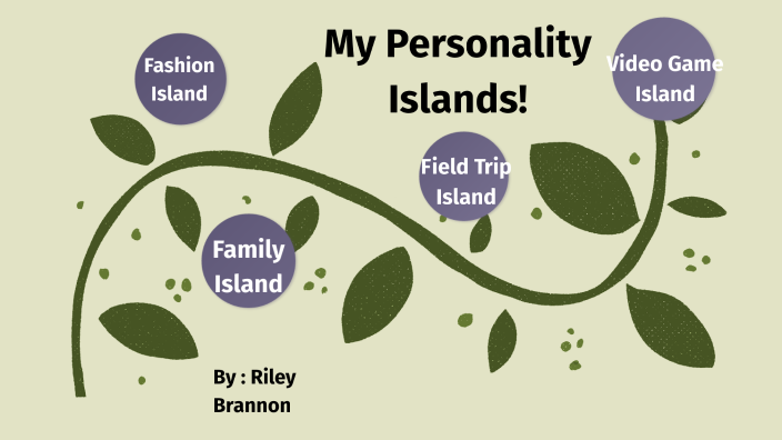 My Personality Islands! by Riley Brannon on Prezi