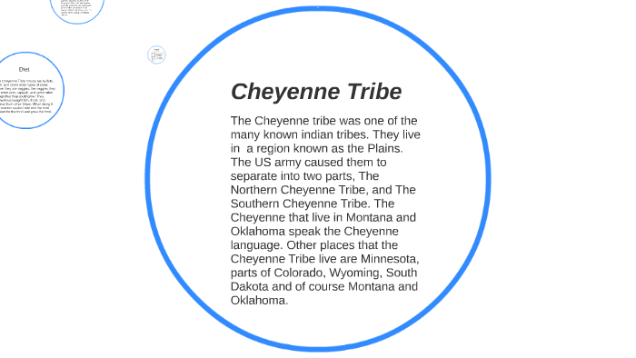 Cheyenne Tribe by Ashlyn Hess on Prezi