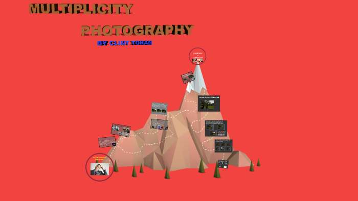 What is Multiplicity Photography? by on Prezi