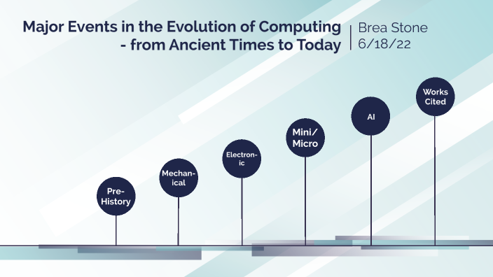 Major Events in the Evolution of Computing - from Ancient Times to ...