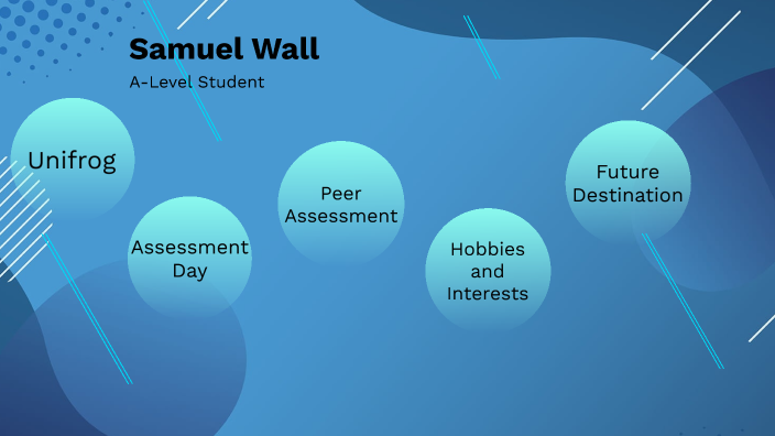 Samuel Wall by Samuel Wall on Prezi