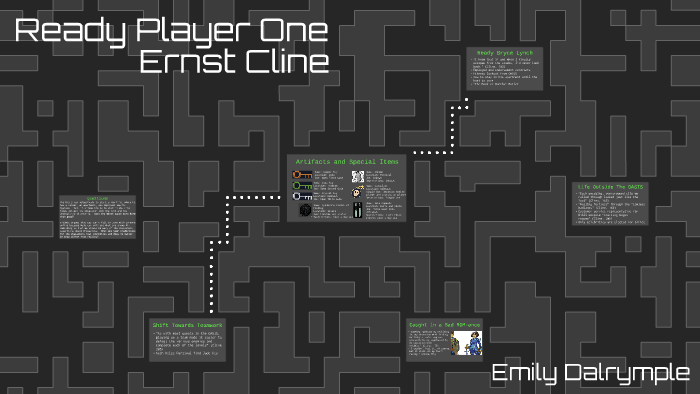 READY PLAYER ONE by Emily Dalrymple on Prezi