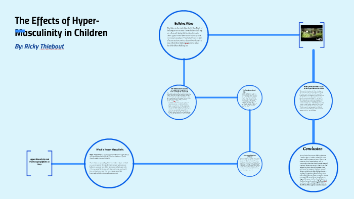 Hyper Masculinity and it's Effects on Children by Rick Thiebout on Prezi