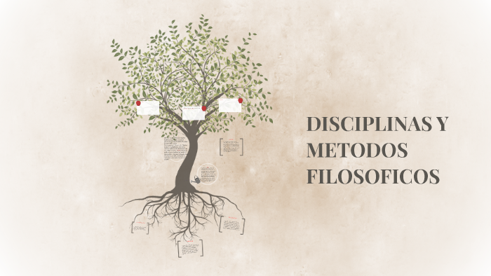 DISCIPLINAS Y METODOS FILOSOFICOS by ruben leon perez on Prezi