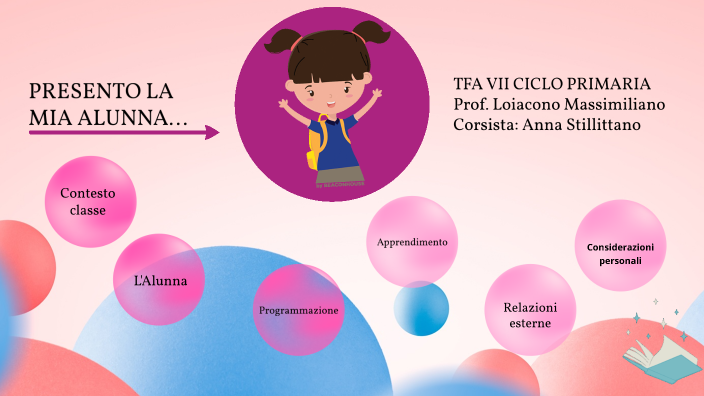 Presentazione alunno by Anna Stillittano on Prezi