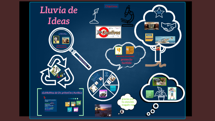 proyecto factible by magaly maria rios atencio on Prezi