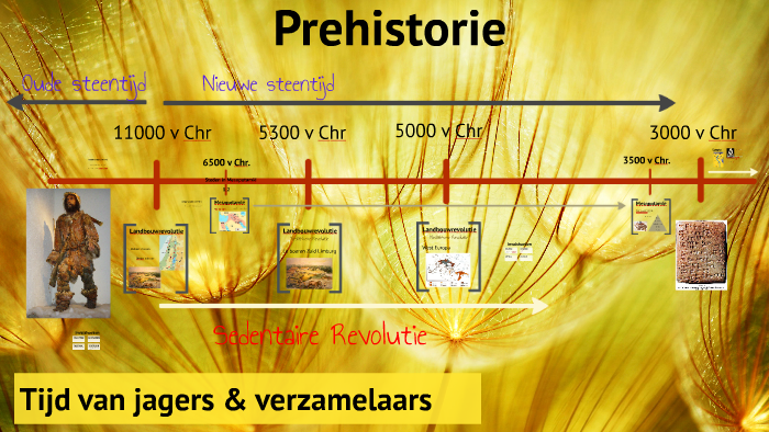Tijd van jagers & verzamelaars by Wendy van Mansvelt on Prezi