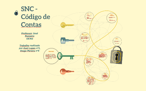 SNC - Código de Contas by debora castro on Prezi