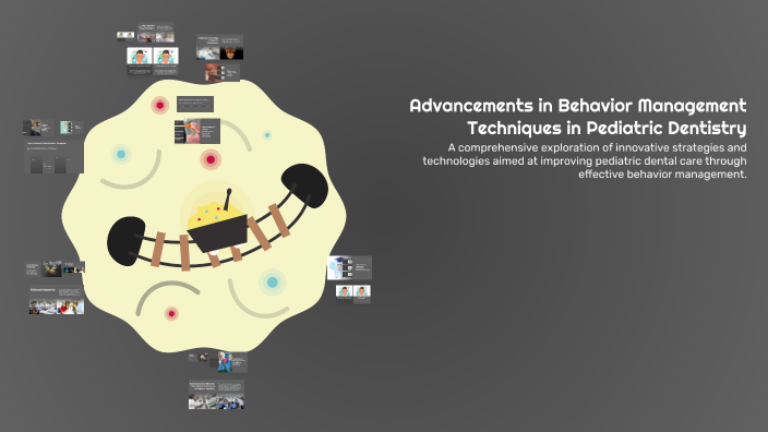 Advancements in Behavior Management Techniques in Pediatric Dentistry ...