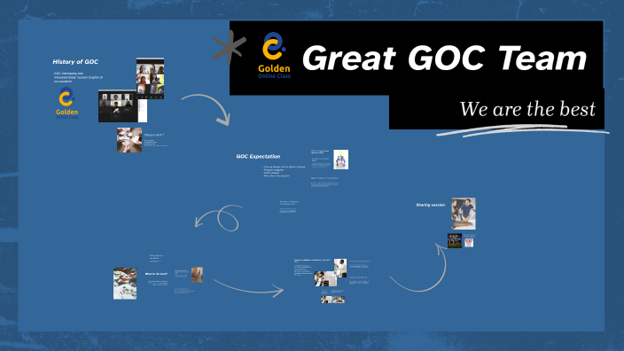 Building a Great GOC Team by Warsono Warsono on Prezi