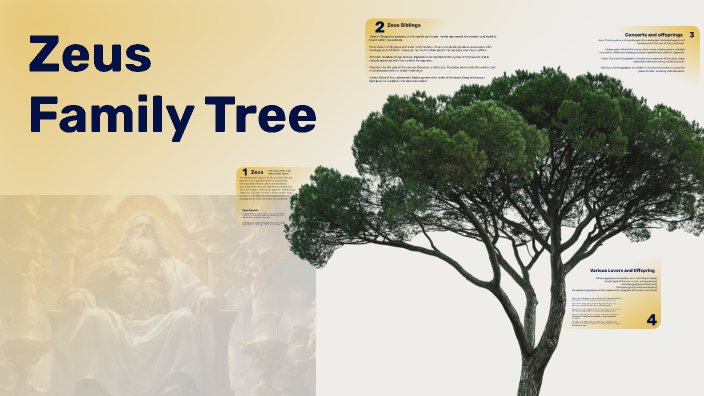 Zeus Family Tree by Eshwar Elumalai on Prezi