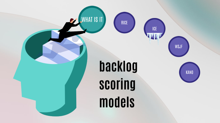 backlog scoring models by Виктория Ак on Prezi