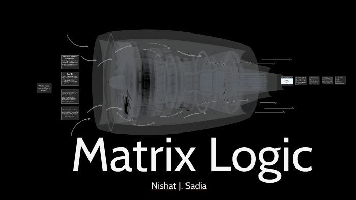 Matrix Logic by Sadia Nishat on Prezi