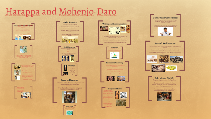Harappa and Mohenjo-Daro by Amanda Petersen on Prezi