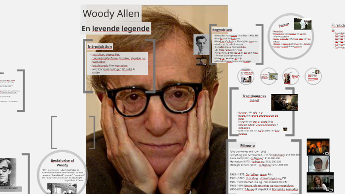 Woody Allen by Christian Christoffersen on Prezi