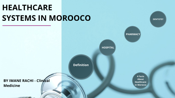 HEALTHCARE SYSTEMS IN MOROCCO by Imane RACHI on Prezi
