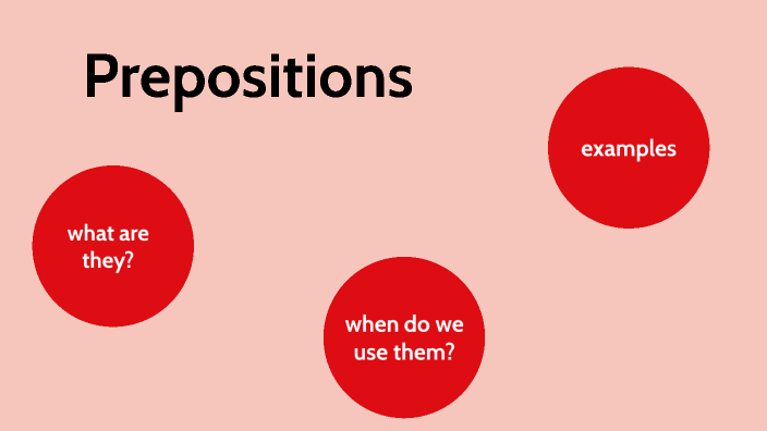 prepositions by Amy Koerner on Prezi