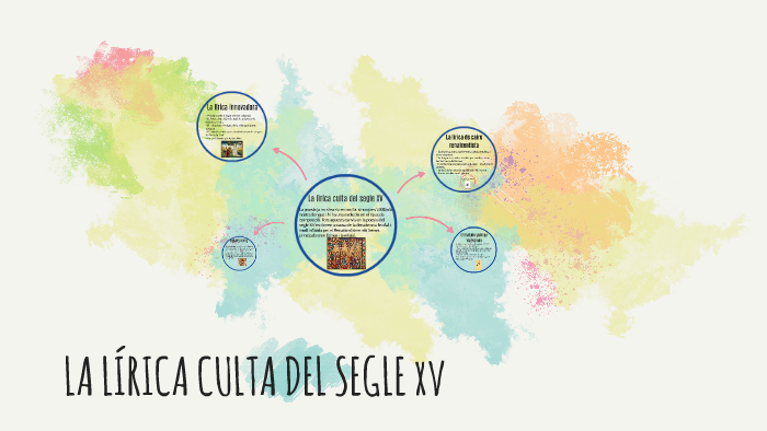 LA LÌRICA CULTA DEL SEGLE xv by martin fabra on Prezi