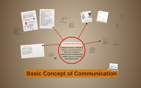 Basic Concept of Communication by Ann Cayetano on Prezi