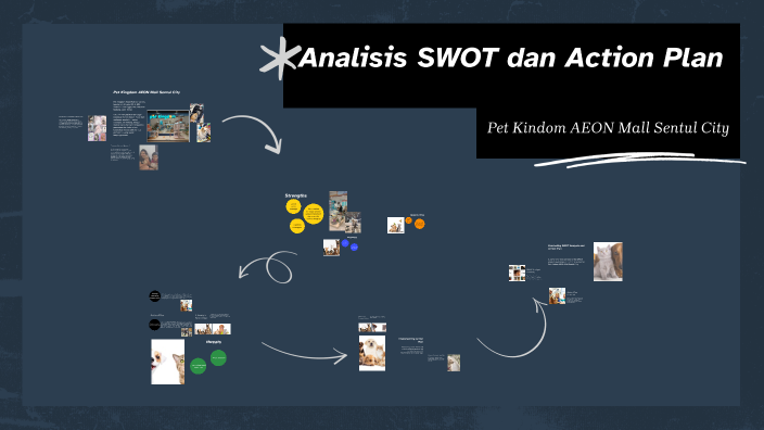 SWOT Analysis & Action Plan by ezra shandra on Prezi