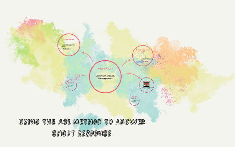 Using the ACE method to Answer Short Response by Ashanti Jackson on Prezi