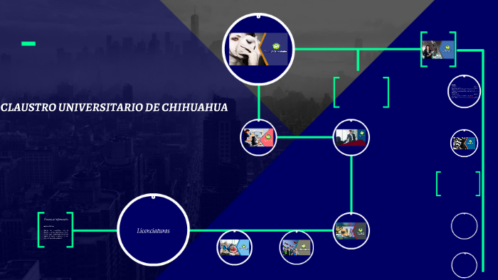 CLAUSTRO UNIVERSITARIO DE CHIHUAHUA by Katia Esparza Carrillo on Prezi