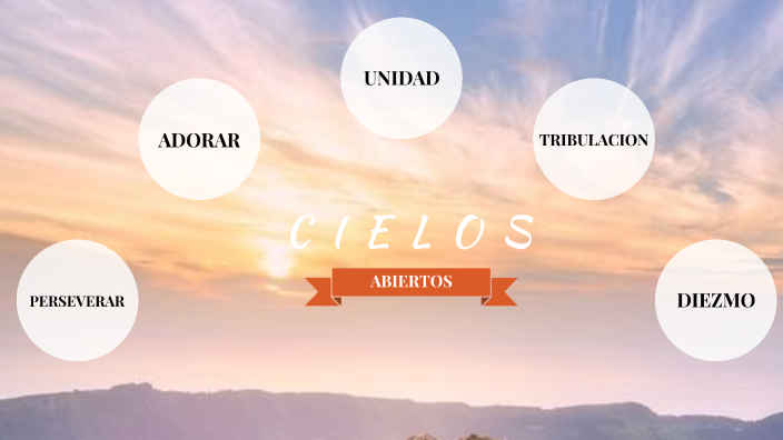 CIELOS ABIERTOS !!!! by ISRAEL FELIX HUANCA LLANOS on Prezi