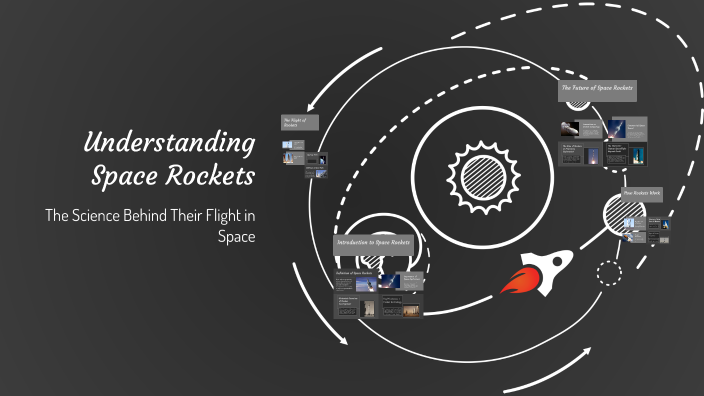 Understanding Space Rockets by rateb hush on Prezi