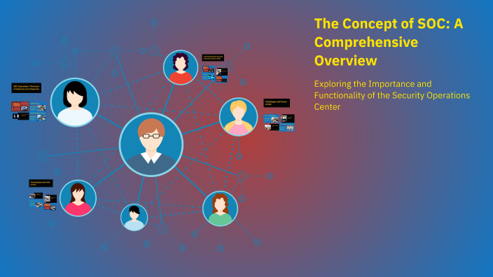 The Concept of SOC: A Comprehensive Overview by ROHIT SOOD on Prezi