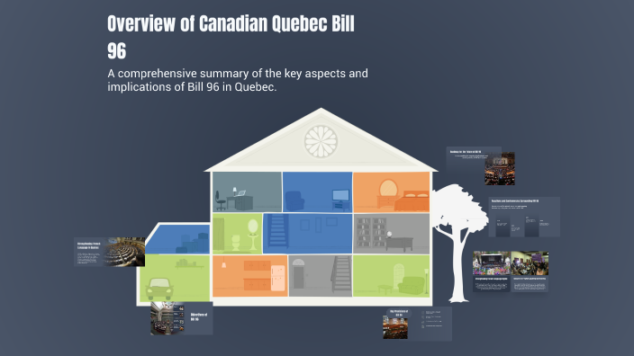 Overview of Canadian Quebec Bill 96 by Gene Teague on Prezi