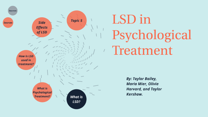 The Use of LSD in Psychological Treatment by Taylor Bailey on Prezi