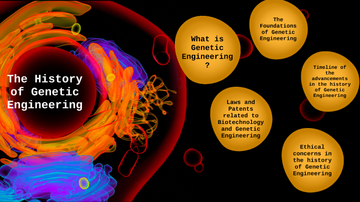 Genetic Engineering Timeline Project - Anjana Rao by Anjana Rao on Prezi