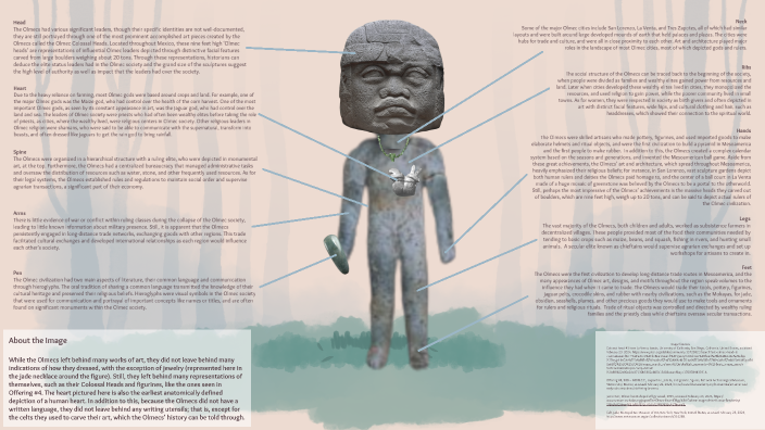 Autopsy of a Civilization by Madelyn Esposito on Prezi