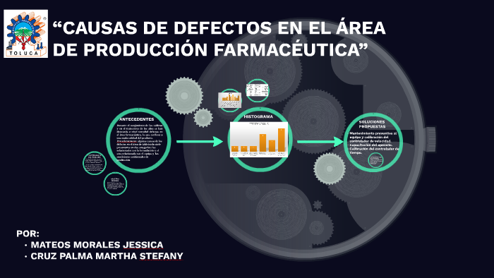 “CAUSAS DE DEFECTOS EN EL ÁREA DE PRODUCCIÓN FARMACÉUTICA” by Fany Cruz ...