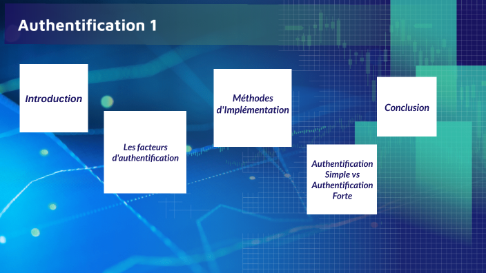 Authentification 1 by Touil Sohaib on Prezi