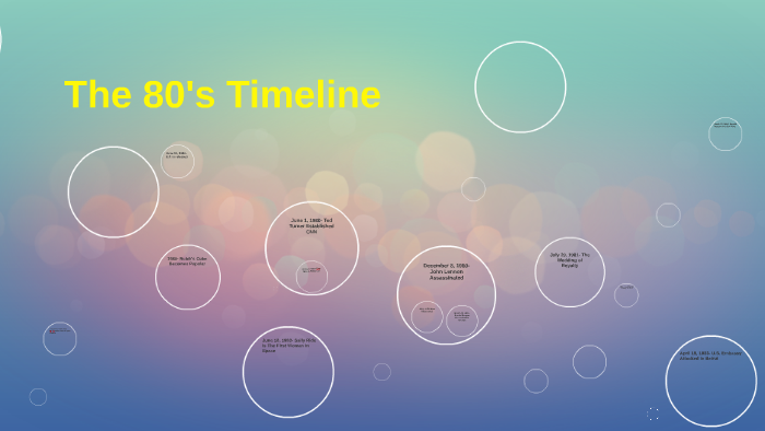 The 80's Timeline by blake mosley on Prezi